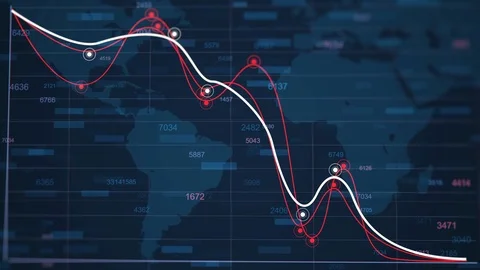 Decrease Chart Stock Footage ~ Royalty Free Stock Videos | Pond5