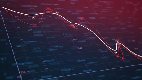 Decrease Stock Video Footage | Royalty Free Decrease Videos | Pond5