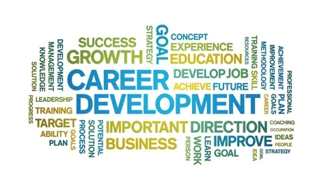 4k Career Development Animated Tag Word ... | Stock Video | Pond5