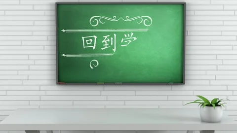 Chinese Chalkboard Stock Videos – Royalty-Free HD & 4K Videos | Pond5
