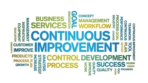 4k Continuous improvement Animated Tag W... | Stock Video | Pond5