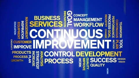 4k Continuous improvement Animated Tag W... | Stock Video | Pond5