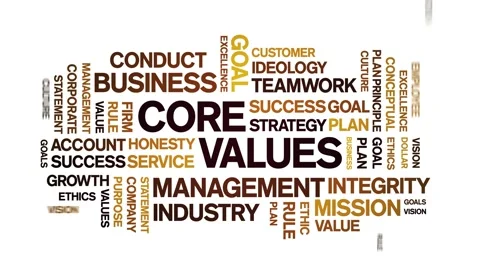 4k Core Values Animated Tag Word Cloud,T... | Stock Video | Pond5
