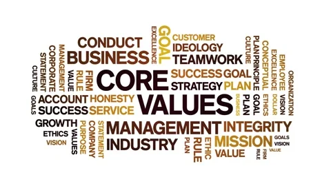 4k Core Values Animated Tag Word Cloud,T... | Stock Video | Pond5