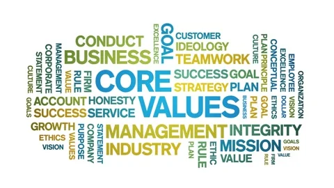 4k Core Values Animated Tag Word Cloud,T... | Stock Video | Pond5