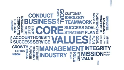 4k Core Values Animated Tag Word Cloud,T... | Stock Video | Pond5