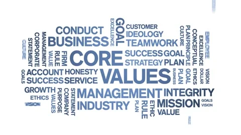 4k Core Values Animated Tag Word Cloud,T... | Stock Video | Pond5