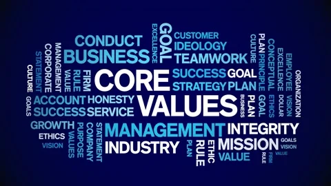 4k Core Values Animated Tag Word Cloud,T... | Stock Video | Pond5