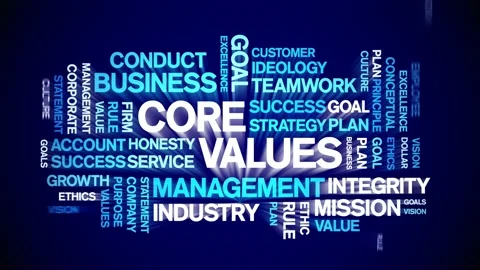 4k Core Values Animated Tag Word Cloud,T... | Stock Video | Pond5