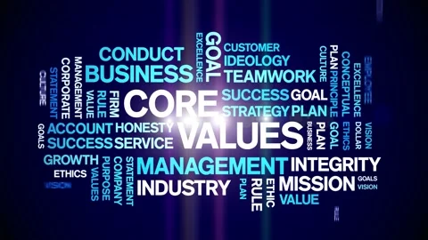4k Core Values Animated Tag Word Cloud,T... | Stock Video | Pond5