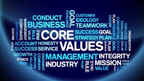 4k Core Values Animated Tag Word Cloud,T... | Stock Video | Pond5