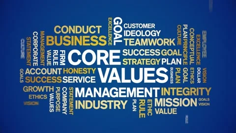 Values Word Cloud Stock Video Footage | Royalty Free Values Word Cloud ...
