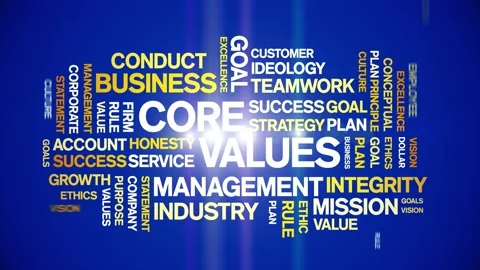 4k Core Values Animated Tag Word Cloud,T... | Stock Video | Pond5