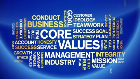 4k Core Values Animated Tag Word Cloud,T... | Stock Video | Pond5