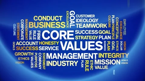 4k Core Values Animated Tag Word Cloud,T... | Stock Video | Pond5