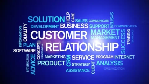 4k Customer Relationship Animated Word C... | Stock Video | Pond5