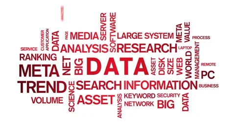 4k DATA Animated Tag Word Cloud,Text Des... | Stock Video | Pond5