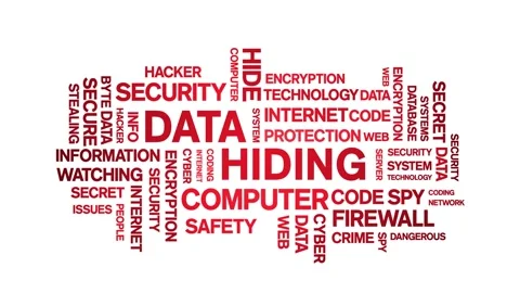 4k Data Hiding Animated Tag Word Cloud,T... | Stock Video | Pond5