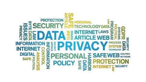4k Data Privacy Animated Tag Word Cloud,... | Stock Video | Pond5