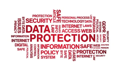 4k Data Protection Animated Tag Word Clo... | Stock Video | Pond5