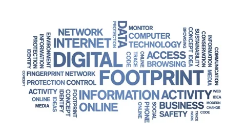 4k Digital Footprint Animated Tag Word C... | Stock Video | Pond5