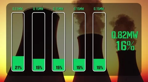 Nuclear Household Stock Videos – Royalty-Free HD & 4K Videos