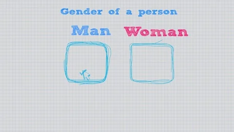 Woman Checkbox Stock Video Footage | Royalty Free Woman Checkbox Videos ...