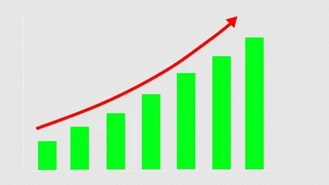 4k, Graph Growth Chart Infographics Prof... | Stock Video | Pond5