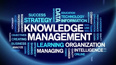 4k Knowledge Management Animated Tag Wor... | Stock Video | Pond5