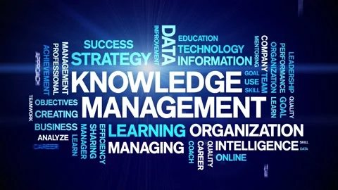 4k Knowledge Management Animated Tag Wor... | Stock Video | Pond5