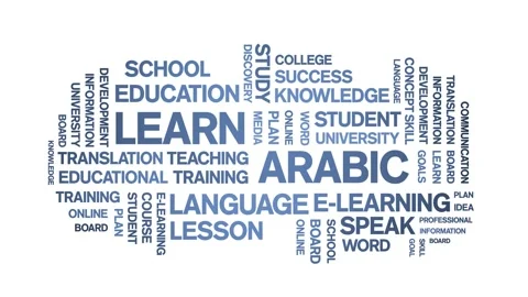 4k Learn Arabic Animated Tag Word Cloud,... | Stock Video | Pond5