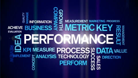 4k Performance Animated Tag Word Cloud,T... | Stock Video | Pond5