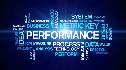 4k Performance Animated Tag Word Cloud,T... | Stock Video | Pond5