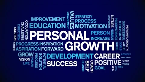 4k Personal Growth Animated Tag Word Clo... | Stock Video | Pond5