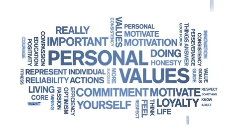 4k Personal Values Animated Tag Word Clo... | Stock Video | Pond5