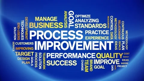 4k Process improvement Animated Tag Word... | Stock Video | Pond5