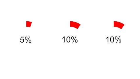 4K Red Three Ring Pie Chart Percentage I... | Stock Video | Pond5