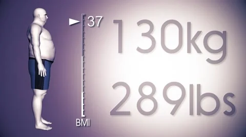 4K Simulation of an Obese Man Loosing Bo... | Stock Video | Pond5