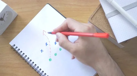 4K Strategy Plan Drawing on Paper Desk T... | Stock Video | Pond5
