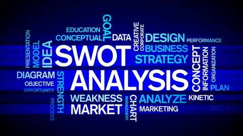 4k Swot Analysis Animated Tag Word Cloud... | Stock Video | Pond5