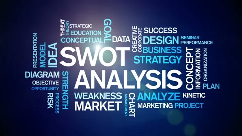 4k Swot Analysis Animated Tag Word Cloud... | Stock Video | Pond5