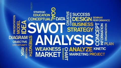 4k Swot Analysis Animated Tag Word Cloud... | Stock Video | Pond5