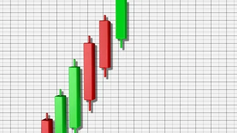 4K Triple Top Stock Chart Pattern 7 | Stock Video | Pond5