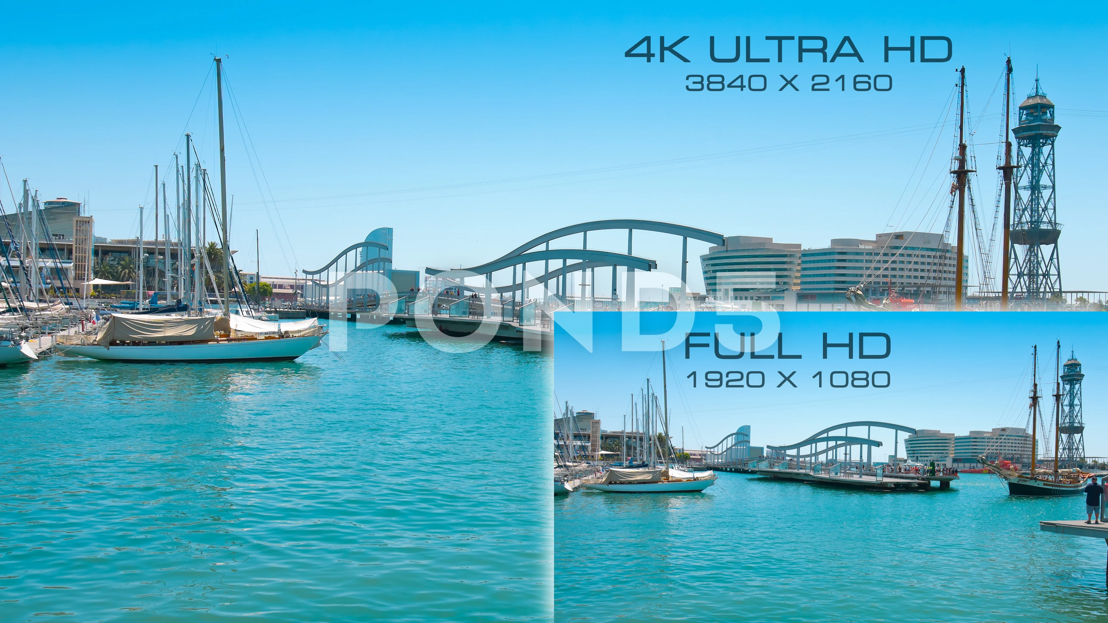  4k Uhd Czy Full Hd 