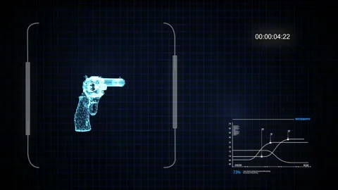 Weapons Pushbutton Stock Footage ~ Royalty Free Stock Videos | Pond5