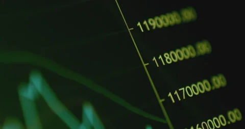 Trading Up Video Stock Videos – Royalty-Free HD & 4K Videos