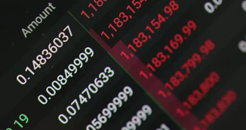 Trading Up Video Stock Videos – Royalty-Free HD & 4K Videos