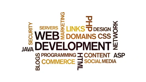 4k Web Development Animated Tag Word Clo... | Stock Video | Pond5