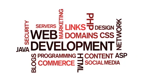 4k Web Development Animated Tag Word Clo... | Stock Video | Pond5