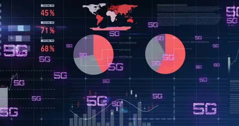 5G dashboard showing animated pie charts... | Stock Video | Pond5